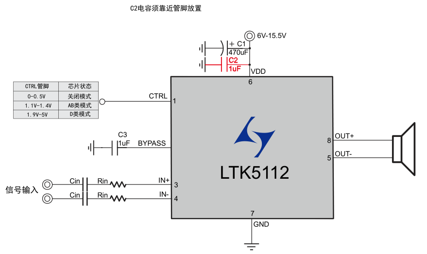 LTK5112芯片作电压6-14.5V功放IC航誉微
