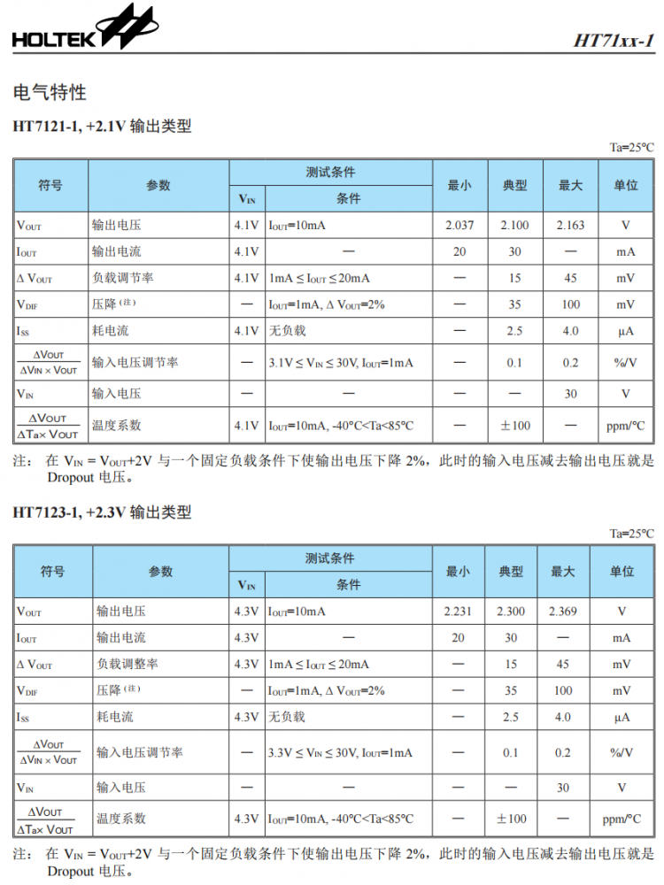 HT7133 SOT89 CMOS低功耗高电压30mA低功耗LDO稳压器