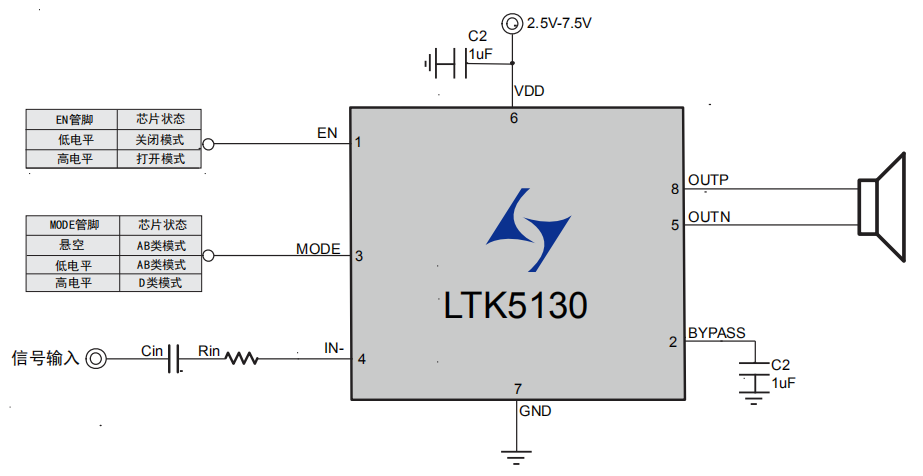 TK5130采用高耐压工艺，耐压可达7.5V芯片航誉微原厂
