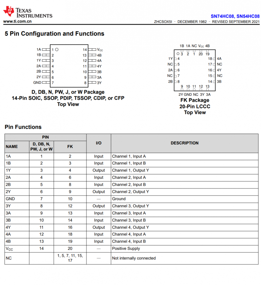 74HC08 SN74HC08D SOP-14四路2输入与非门逻辑IC芯片集成电路