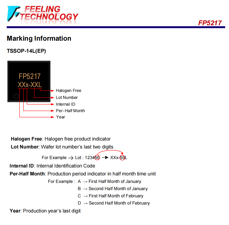 FP5217MR-G1 TSSOP-14L(EP) 非同步的PWM提升转换器