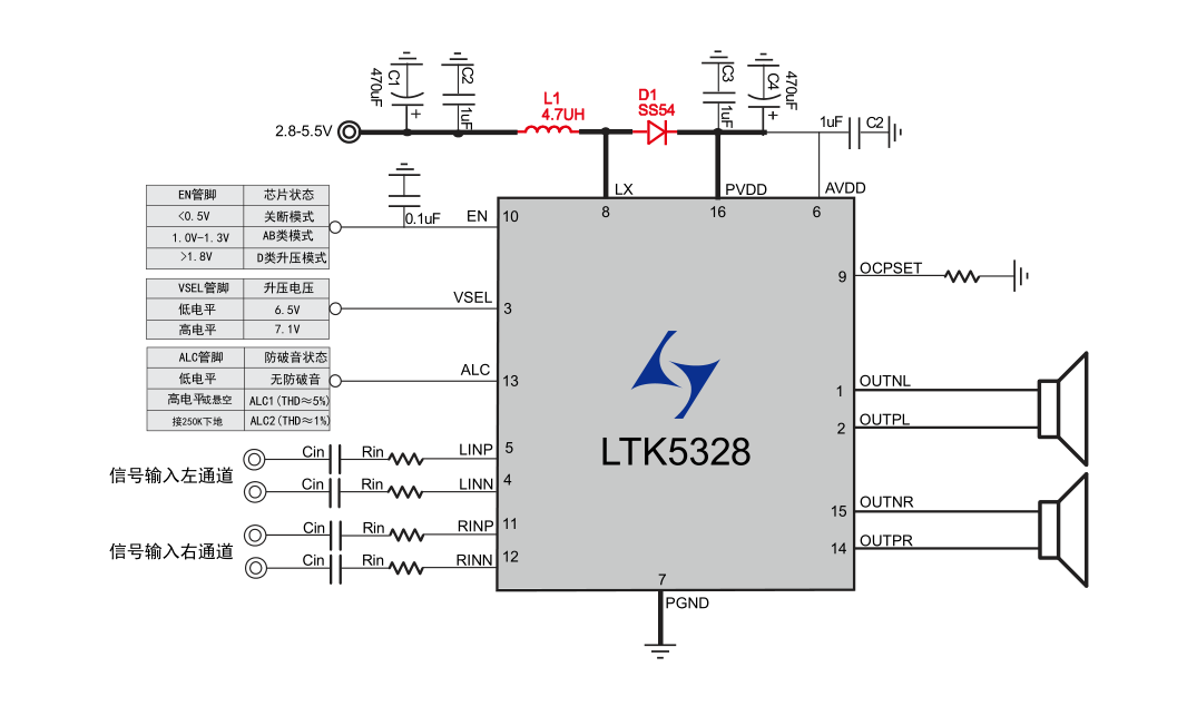 LTK5328芯片内置异步升压音频功放IC