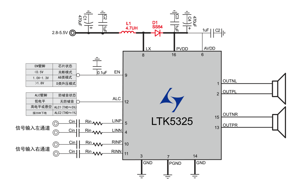 LTK5325内置异步升压音频功率功放芯片航誉微