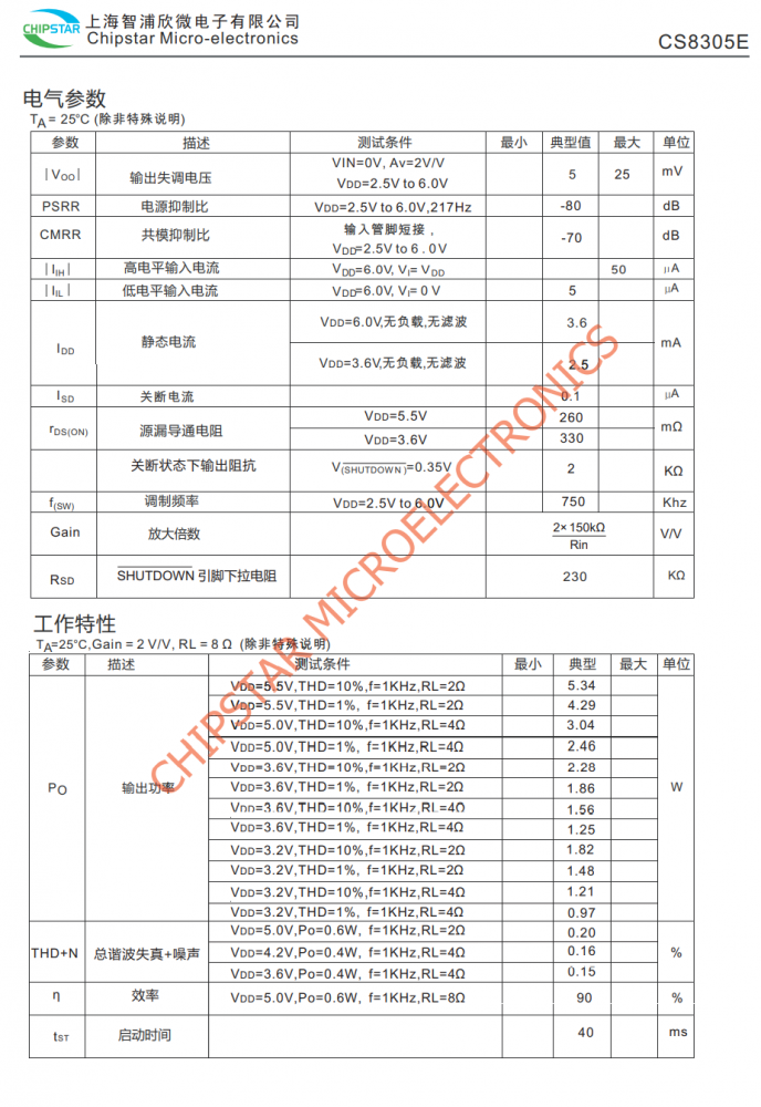 CS8305 ESOP8 5.0W单声道、超低EMI、无滤波器D类音频功率放大器