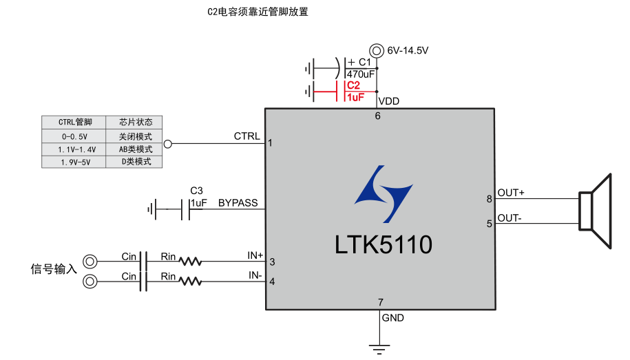 LTK5110芯片功放芯片航誉微