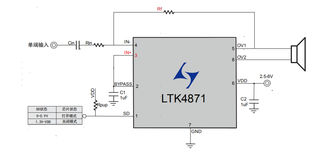 LTK4871航誉微是一款高耐压 4.2W、单声道 AB 类音频功率放大器