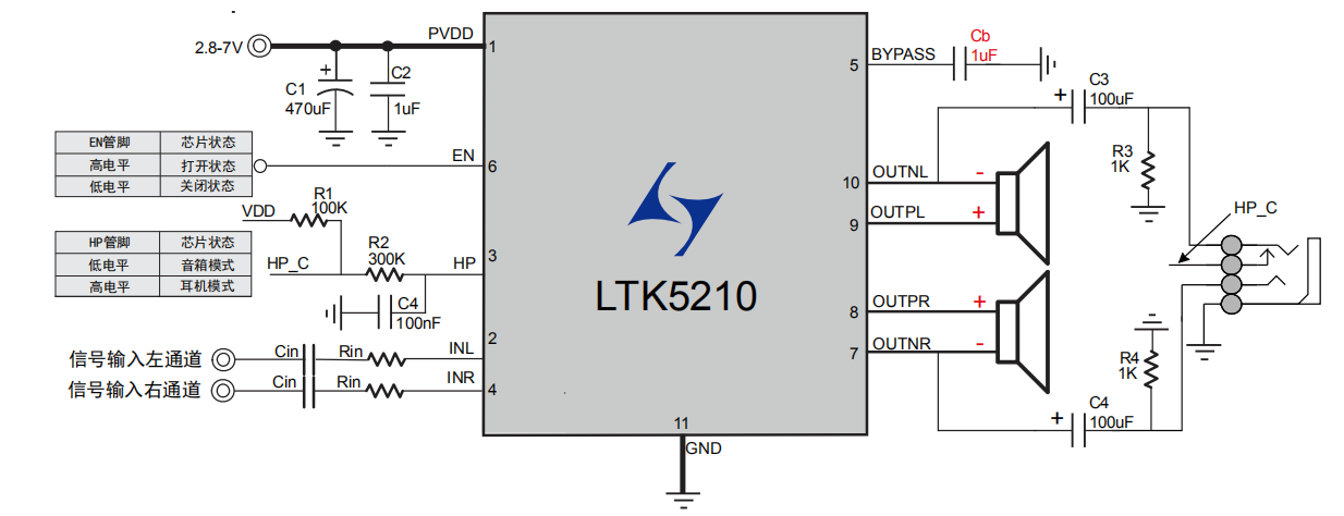 LTK5210芯片自带耳机切换功能双声道功放芯片