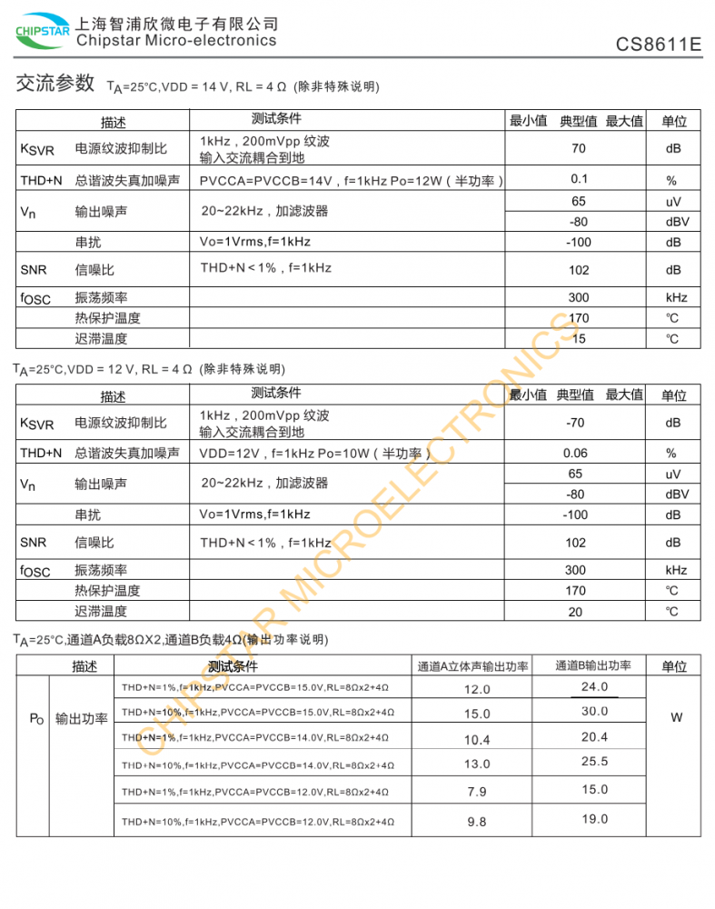 CS8611 EQA28 2.1声道专用D类音频功率放大电路