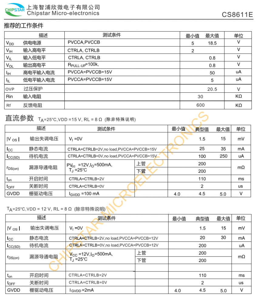 CS8611 EQA28 2.1声道专用D类音频功率放大电路