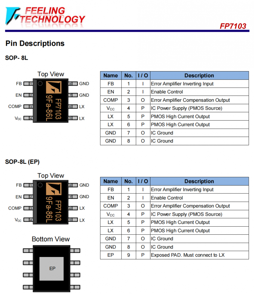 FP7103XR-LF SOP-8L (EP) 28V，3A Buck，白色LED的恒流开关调节器