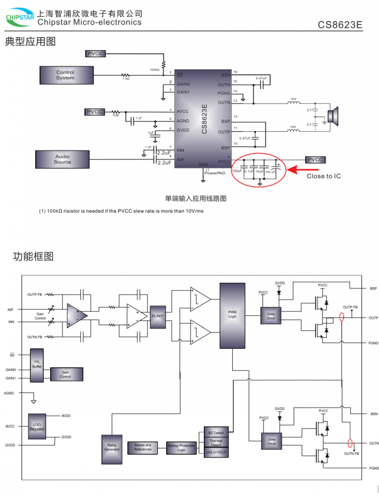 CS8623 ESOP16 可使用单面PCB ,免滤波, 30W单声道D类音频放大器